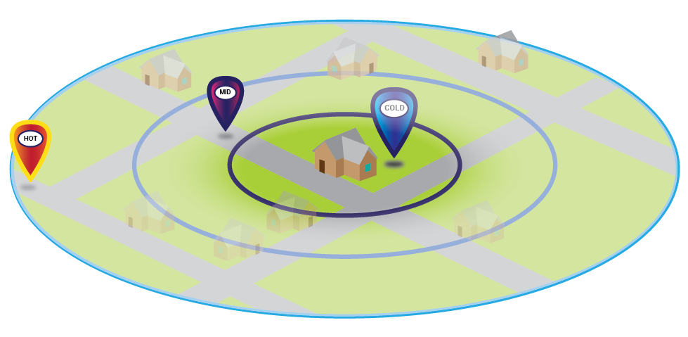 Doyle Total Connect Mobile App | Home Security System