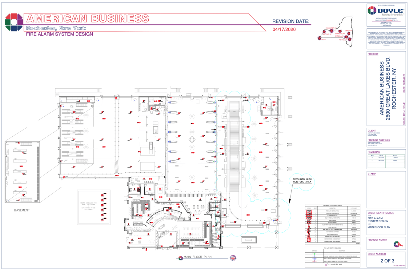 Fire System Design